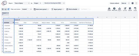 How To Never Miss A Deadline In Jira Data Center Atlassian Community