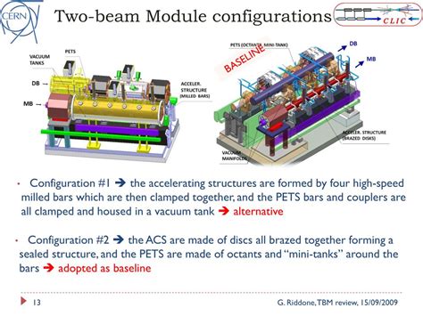 PPT Two Beam Module Review September Module Layout And Types PowerPoint