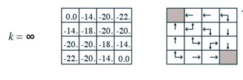 “reinforcement Learning”