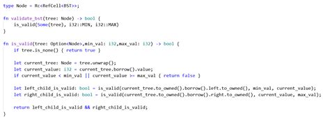 Validate Bst Rust Write A Function That Validates If The By Micheal Keines Medium