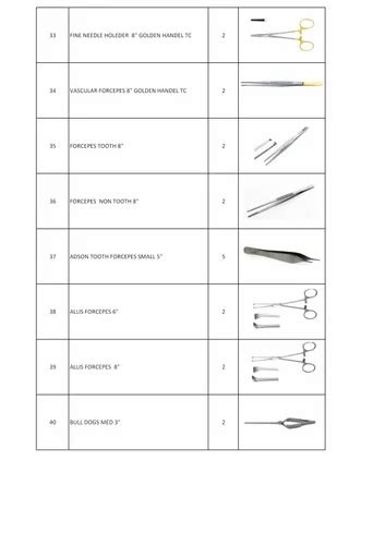 Laparotomy Instrument Set At ₹ 39500 Set Laparoscopic Hand