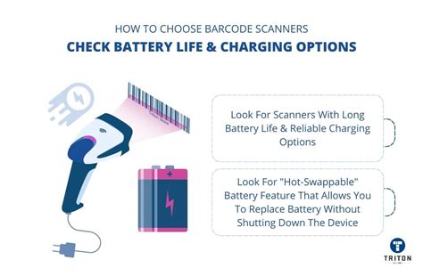 How To Choose A Barcode Scanner 16 Things To Consider [2023]
