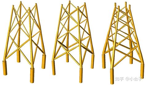 Python一键生成sacs导管架模型 知乎