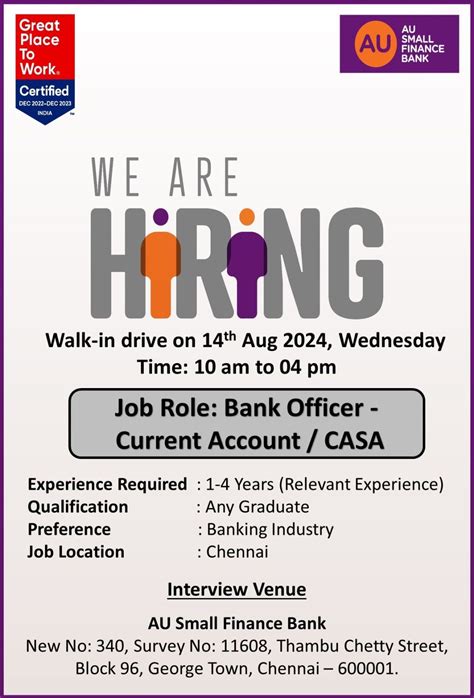 We Are Hiring… Senthilnathan N Karthikeyan K Durairaj Ramar Bhavani