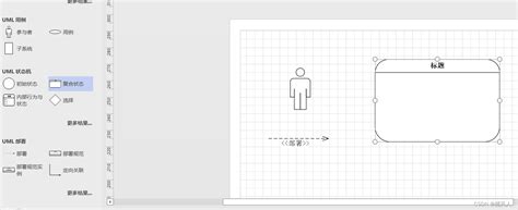 Uml面向对象分析、建模与设计实验报告2《面向对象的系统分析与设计 Uml 》实验2分析建模 Csdn博客