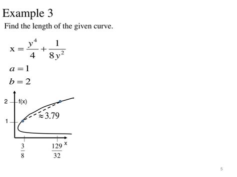 PPT Lecture 4 Arc Length PowerPoint Presentation Free Download ID 2566712