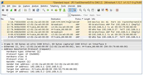 Arp Request Message From Pc1 To Router R1 See Online Version For
