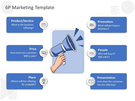 6p Marketing Mix Powerpoint Template