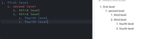 Markdown Allow Nested Enumeration · Issue 22964 · Zulip Zulip · Github
