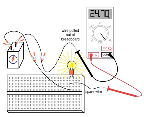 Does Ammeter Measure The Current At Alexis Gilliam Blog