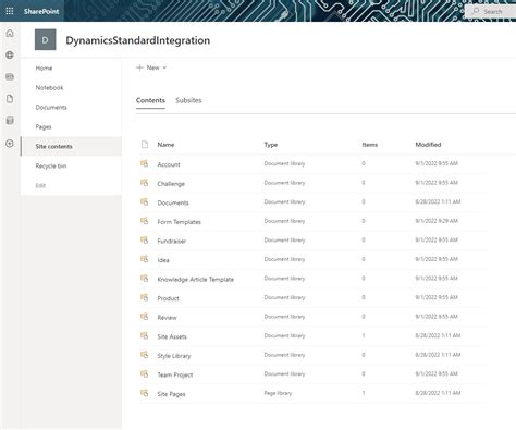 Step By Step Guide To Microsoft Dynamics 365 Document Management Setup