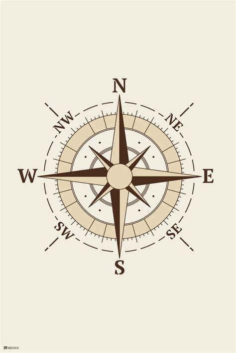 Compass East
