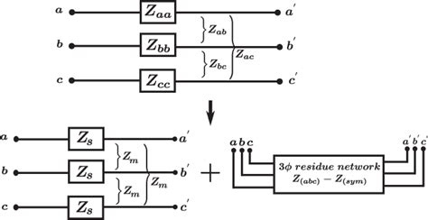 figure 1 from optimal power flow based dr in active distribution