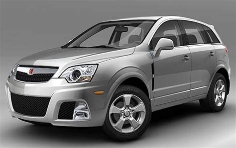 Used 2008 Saturn VUE Pricing For Sale Edmunds