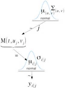 Solved Safari 14 Overflow Hidden Not Working On Nested Rotate