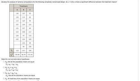 Solved Develop The Analysis Of Variance Computations For The