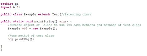 Access Modifiers In Java Simplified With Table And Example