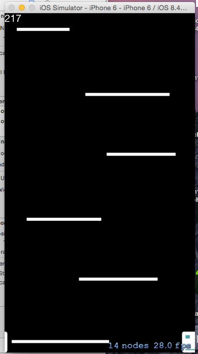 Ios Swift Physics Fatal Error Unexpectedly Found Nil While