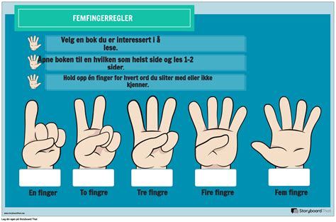 5 finger rule akkurat riktig bokplakat storyboard