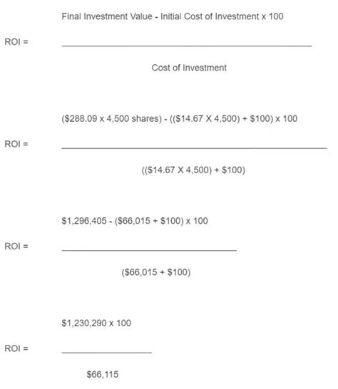 Roi Calculation Guide Understanding Return On Investment With Examples