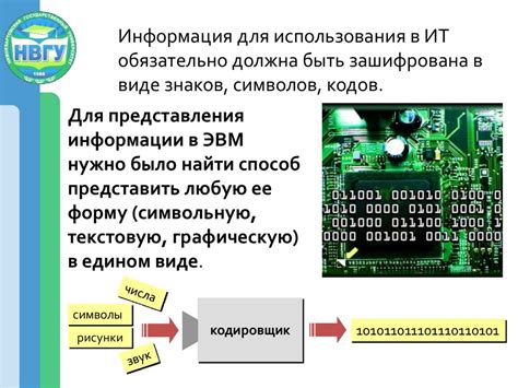 Информационные революции презентация онлайн