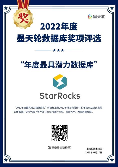 Starrocks荣获2022年度最具潜力数据库奖 个人文章 Segmentfault 思否
