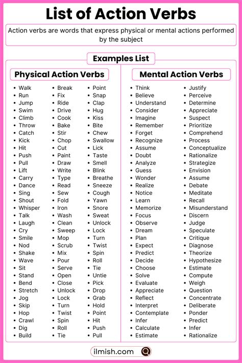 Action Words Examples List