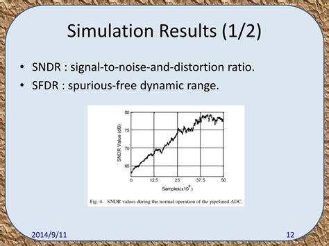 Ppt Digital Background Calibration Of Capacitor Mismatch Errors In