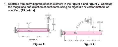 Solved Sketch A Free Body Diagram Of Each Element In The Chegg