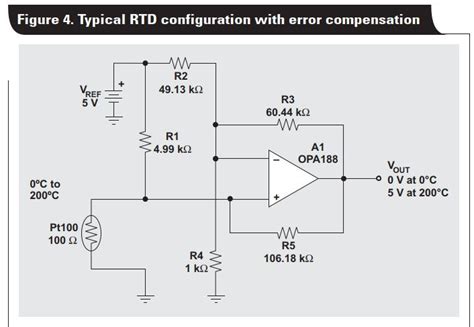 OPA ESD Protection For OPA Amplifiers Forum Amplifiers TI E E Support Forums
