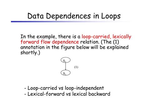 Ppt Dependence Analysis Powerpoint Presentation Free Download Id9691130