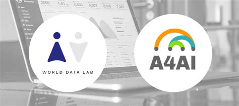 A Tale Of Two Datasets Examining Internet Affordability By Better Internet Ph Medium
