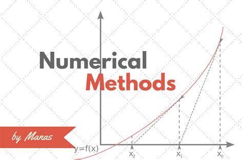 Numerical Methods Calculators Android App Documentation