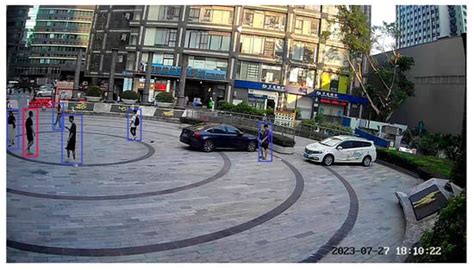 Visual Object Tracking Challenges And Applications