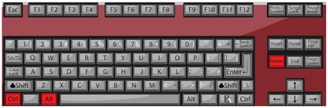 premium vector combination button keyboard ctrl alt delete alt and delete and ctrl key