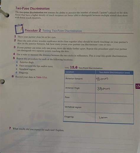 Solved Two Point Discrimination The Two Point Discrimination