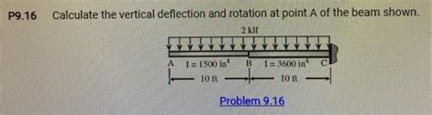 Solved P9 16 Calculate The Vertical Deflection And Rotation