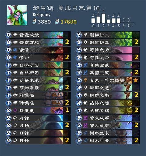 炉石传说贫瘠之地标准超生德高胜率卡组怎么搭配贫瘠之地的锤炼标准超生德高胜率卡组搭配推荐3dm网游