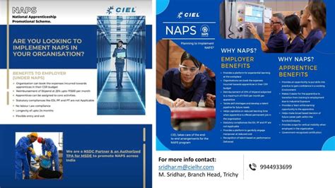 Sridhar Marudhai Posted On Linkedin