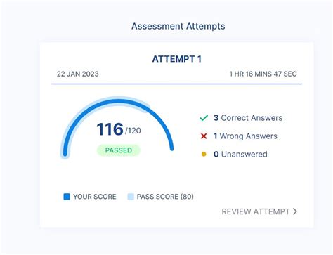 sai kumar sasubilli on linkedin day92 100daysofcodechallenge fullstack programming…