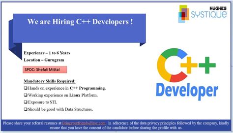 Ayushman Dixit On Linkedin Hiring Developers Hiringalerts