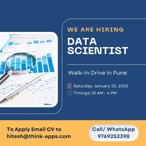 Hitesh Dalal On Linkedin Datascience Walkindrive Punejobs Careeropportunities Datascientist