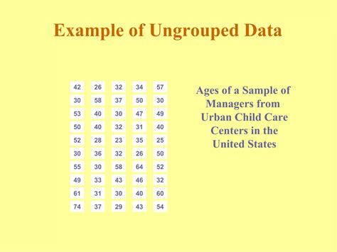 Difference Between Grouped And Ungrouped Data Ppt