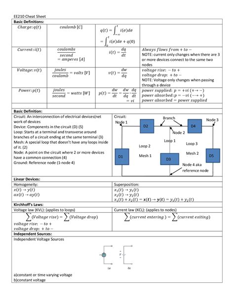 Analyse Cheat Sheet My XXX Hot Girl