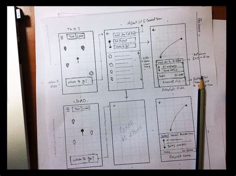 15 Beautiful Examples Of Mobile App Wireframes 1stwebdesigner