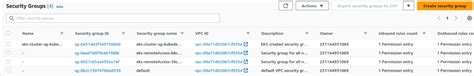 Aws Eks Part Deploy Worker Nodes Using Managed Nodegroups Kubedemy