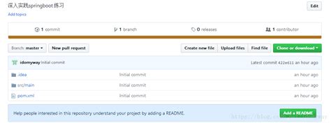 Idea连接github 并上传项目使用将idea项目上传到gitblit Csdn博客