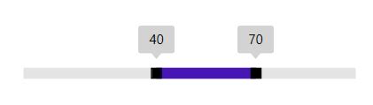 Range In WPF Range Slider Control Syncfusion