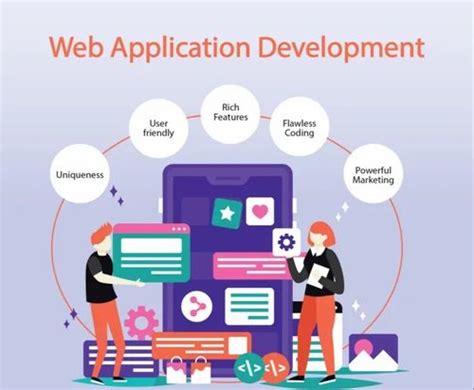 Dynamic CRM Service Free Demo Available At Rs 1500 Hour In New Delhi ID 25746078162