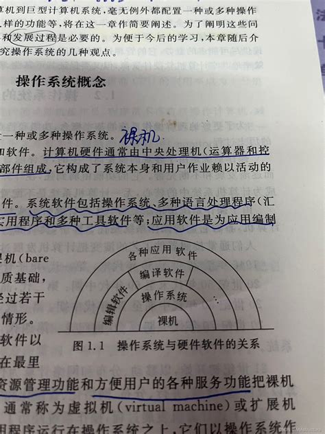 操作系统学习[os]（1） 裸机操作系统应用软件层次 csdn博客